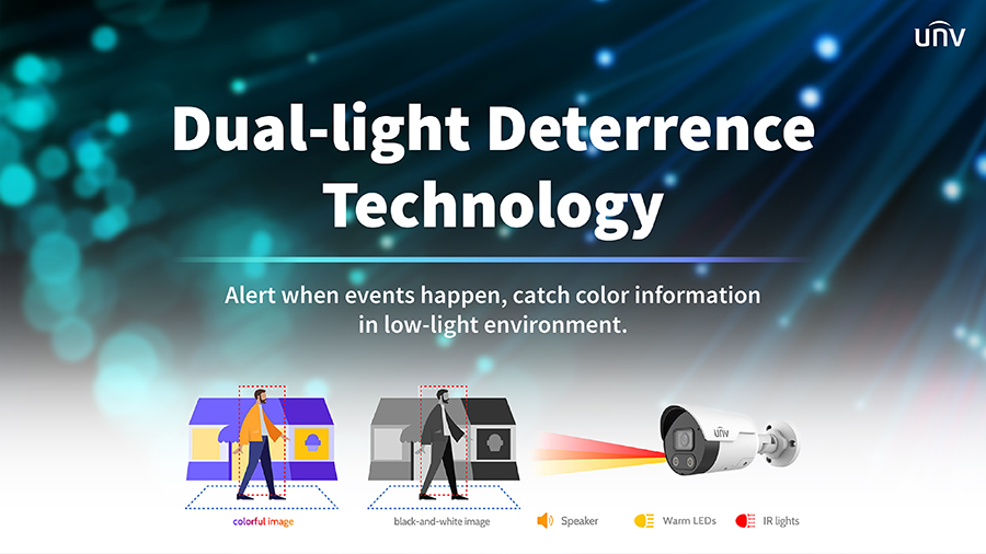 UNV Dual-light Deterrence Technology, Guard your security at every moment!